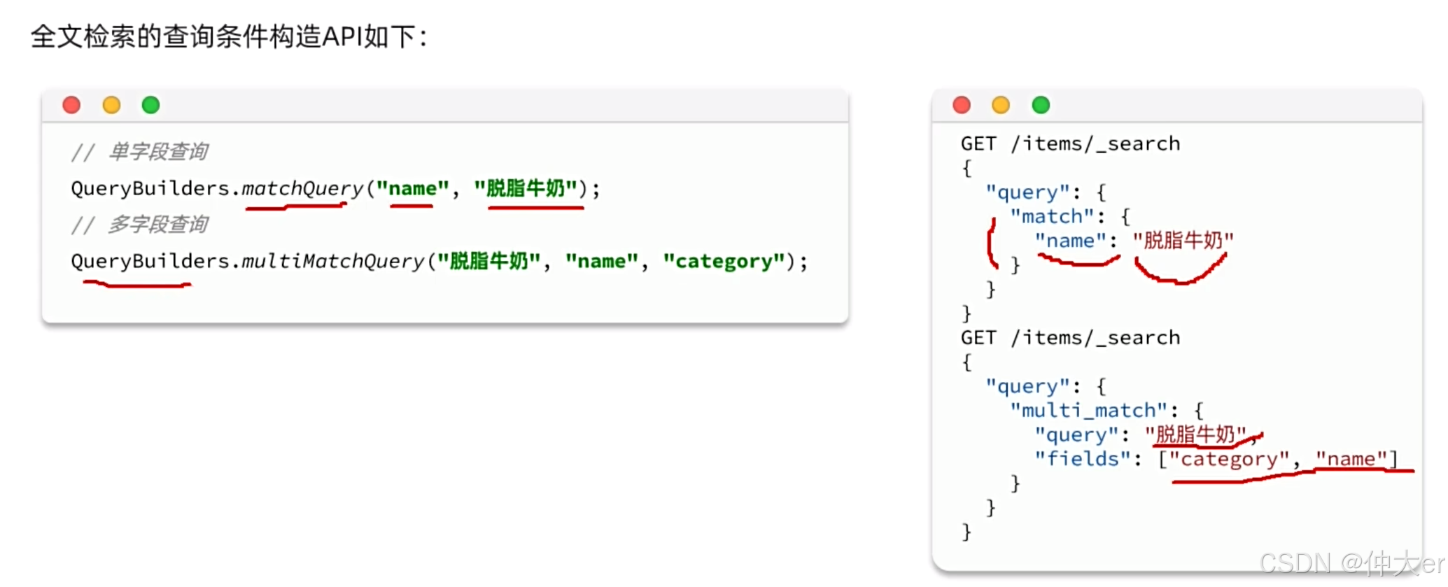 ElasticSearch保姆级教程_elasticsearchtemplate用法-CSDN博客
