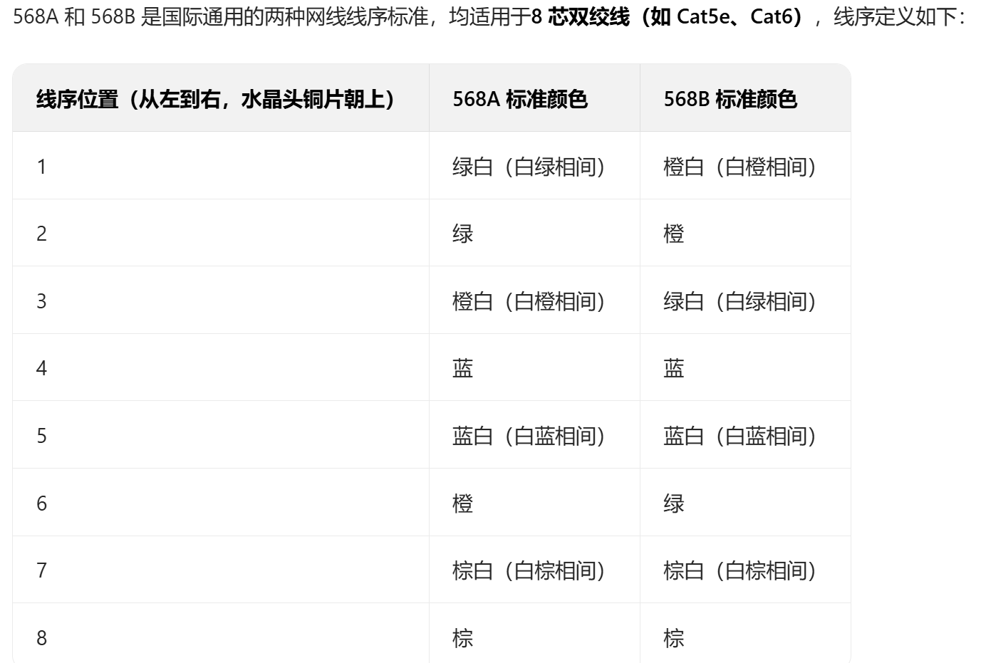 task25.0724-0725-CSDN博客