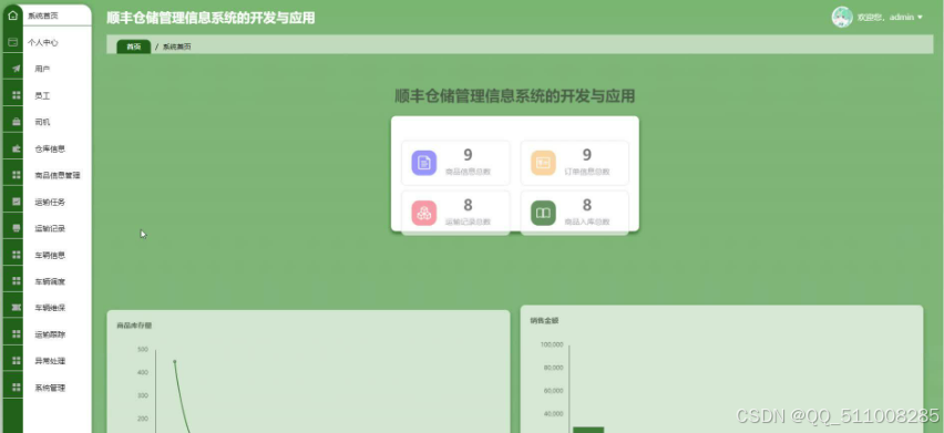 python+django/flask+spring boot顺丰仓储管理信息系统_django 统计多种物料入库总数-CSDN博客