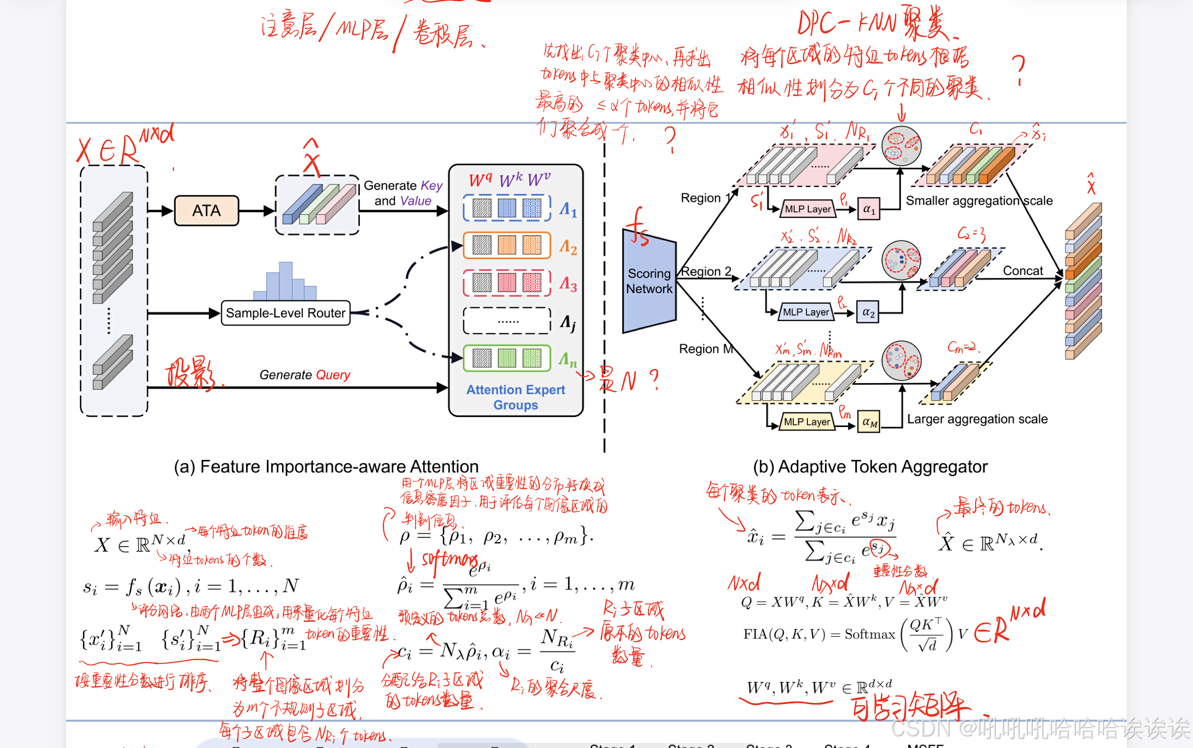 AdaIFL: Adaptive Image Forgery Localization via a Dynamic and Importance-aware Transformer ...