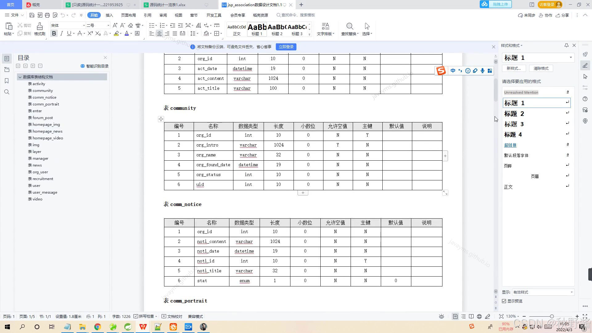 基于javaweb的jspservlet校园社团管理系统设计和实现源码文档部署讲解）基于javaweb的学生社团管理系统 Csdn博客