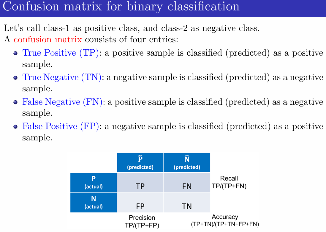 Performance Evaluation-CSDN博客