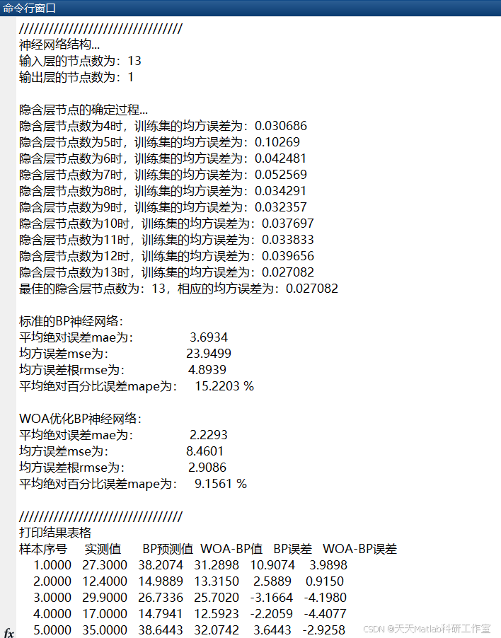 【BP时序预测】基于白鲸优化算法BWO实现负荷数据预测单输入单输出附matlab代码_bp单输入单输出单输出正确使用方法-CSDN博客
