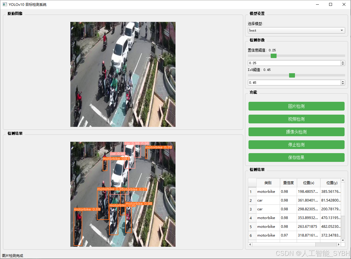 基于深度学习YOLOv10的车辆识别检测系统（YOLOv10+YOLO数据集+UI界面+Python项目源码+模型）_iou车辆-CSDN博客