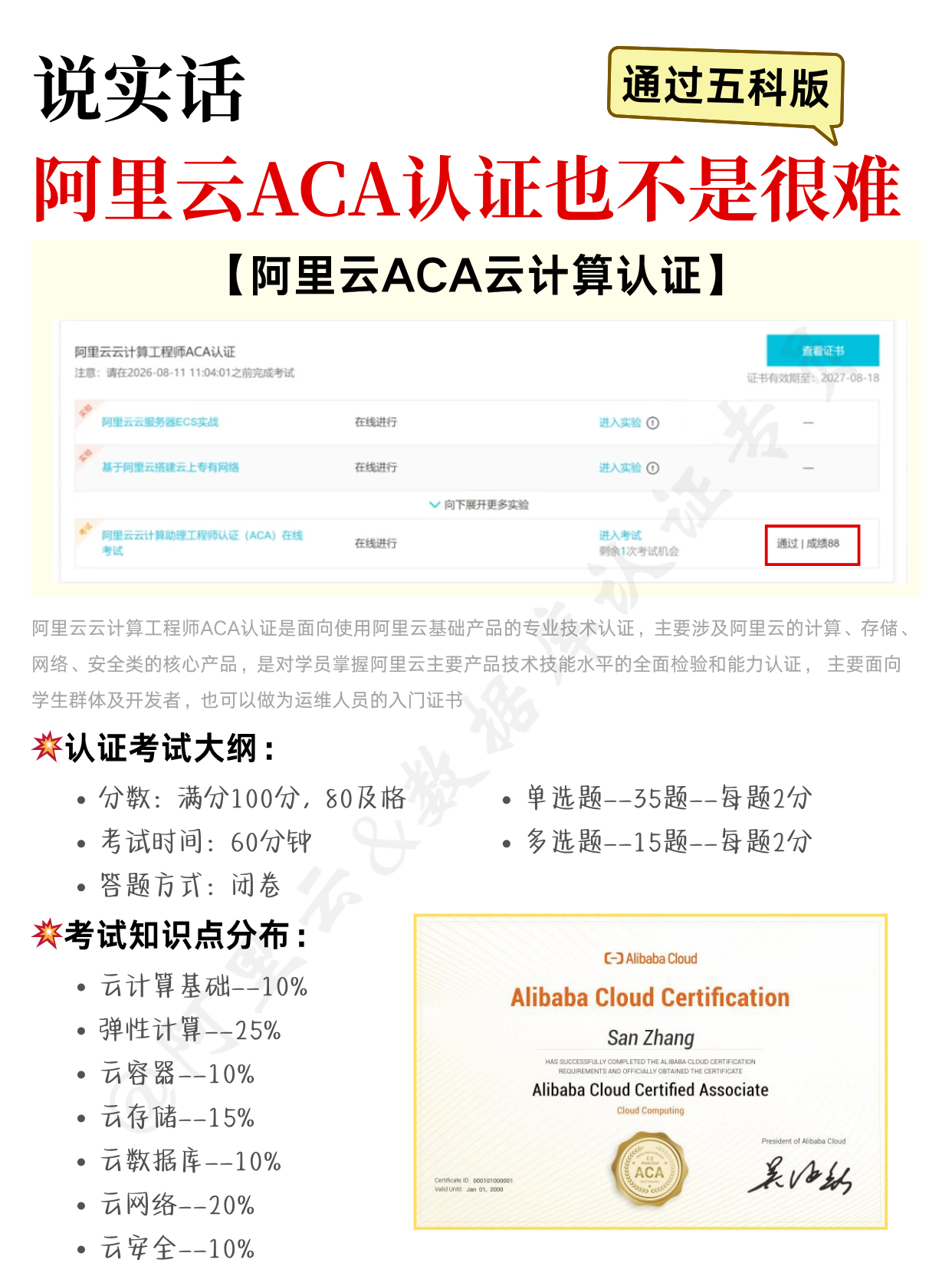 说实话，阿里云ACA认证也不是很难-CSDN博客