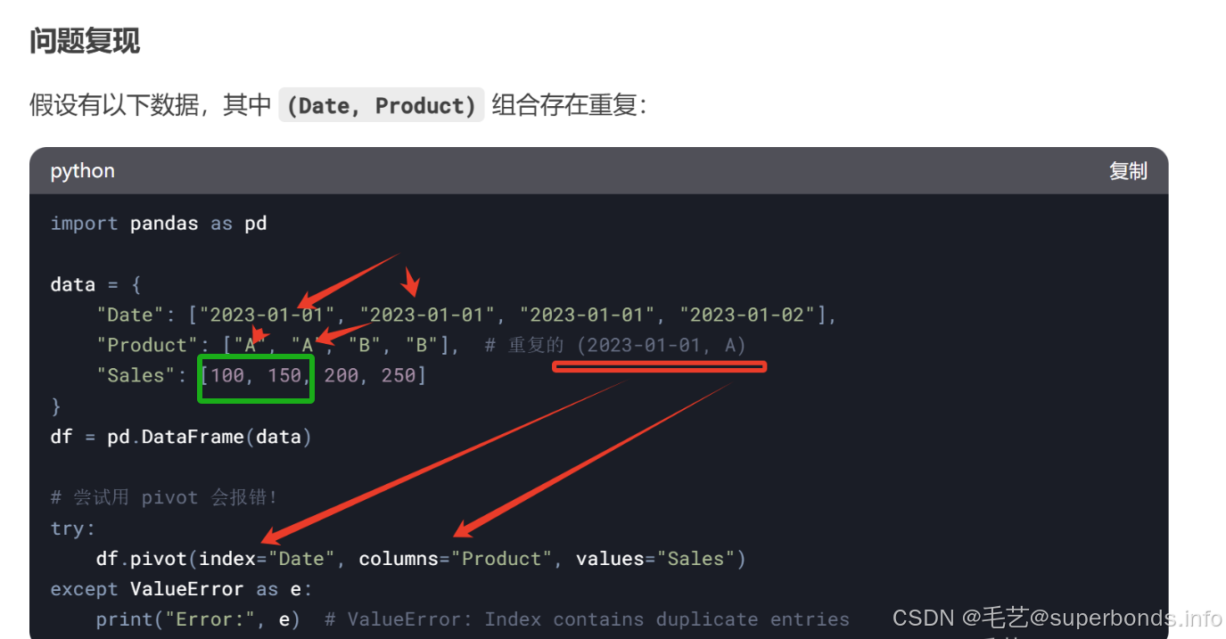 #CDA网校python之基础lesson4：Pandas③.①-CSDN博客