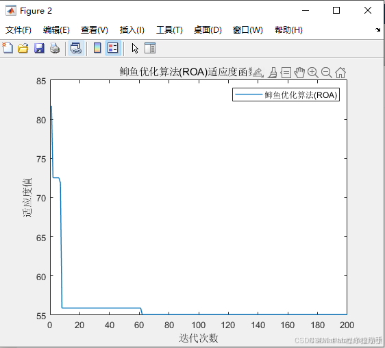 【MATLAB源码-第315期】基于matlab的䲟鱼优化算法(ROA)无人机三维路径规划，输出做短路径图和适应度曲线.-CSDN博客