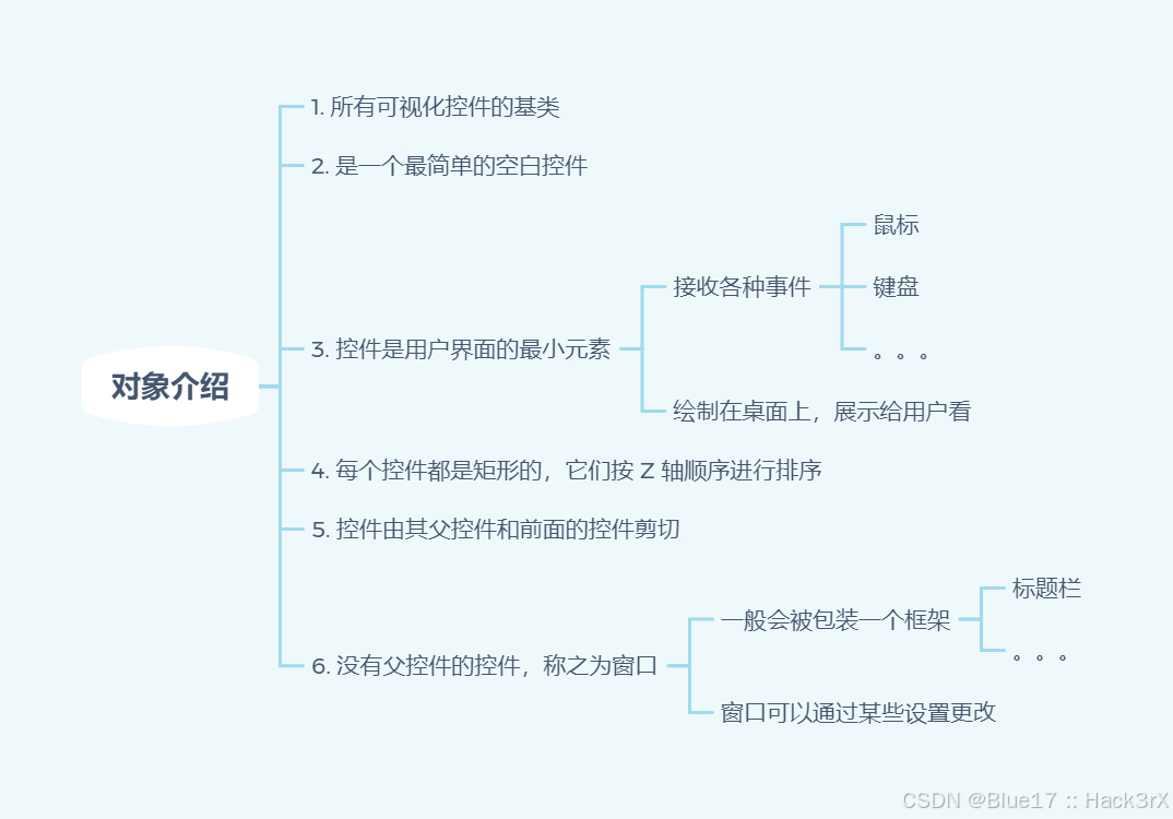 Python GUI 编程 | QWidget 窗口控件详解 — QWidget 介绍_python qwidget-CSDN博客