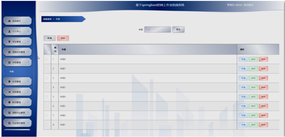计算机毕业设计springboot的网上作业批阅系统 基于spring Boot的在线作业提交与批改系统开发 Spring Boot架构下的网络作业评审系统设计与实现 Csdn博客