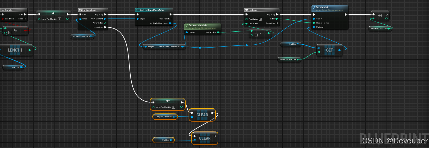 UE4/UE5 修改/还原场景所有Actor的材质_ue5 设置actor材质-CSDN博客