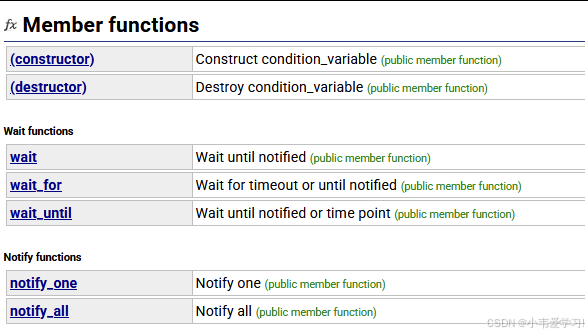 C++11——＜condition_variable＞-CSDN博客