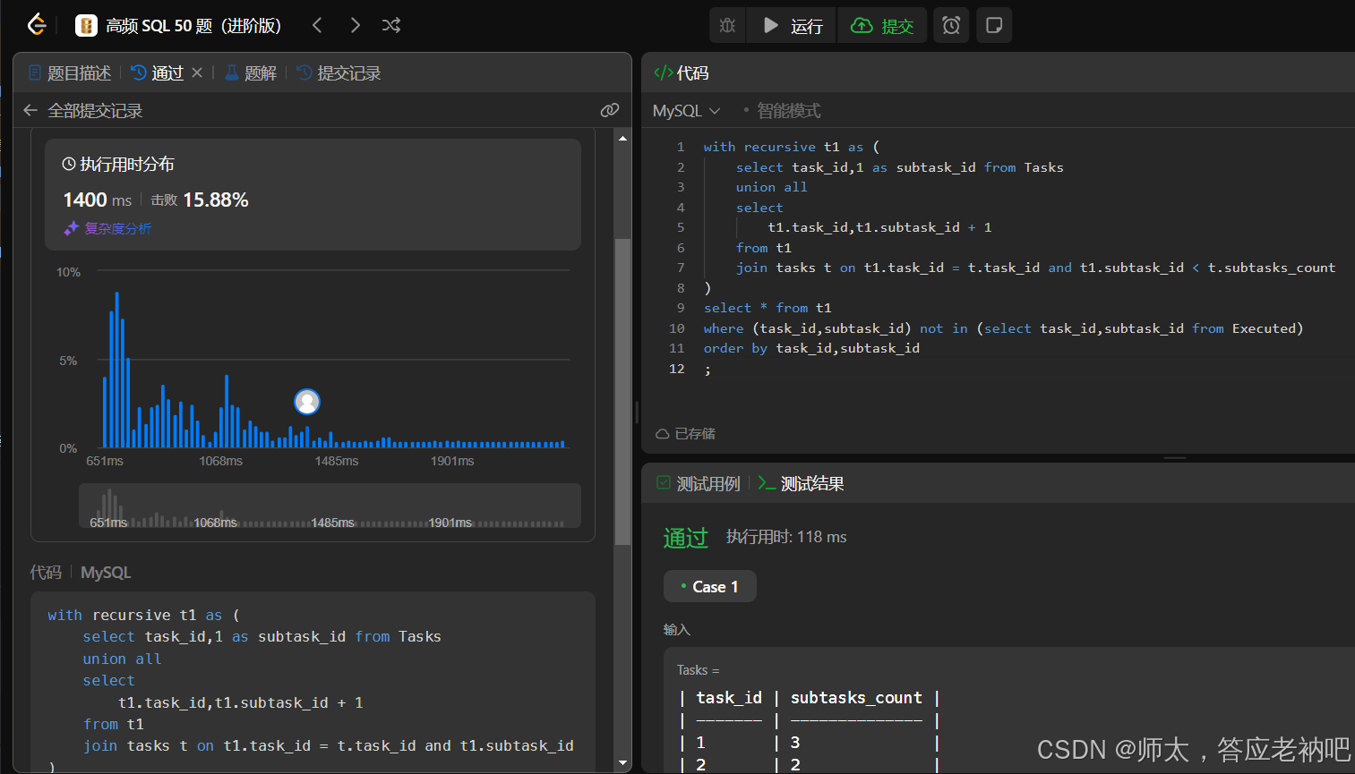 SQL实战训练之，力扣：1767. 寻找没有被执行的任务对（递归）_力扣1762-CSDN博客
