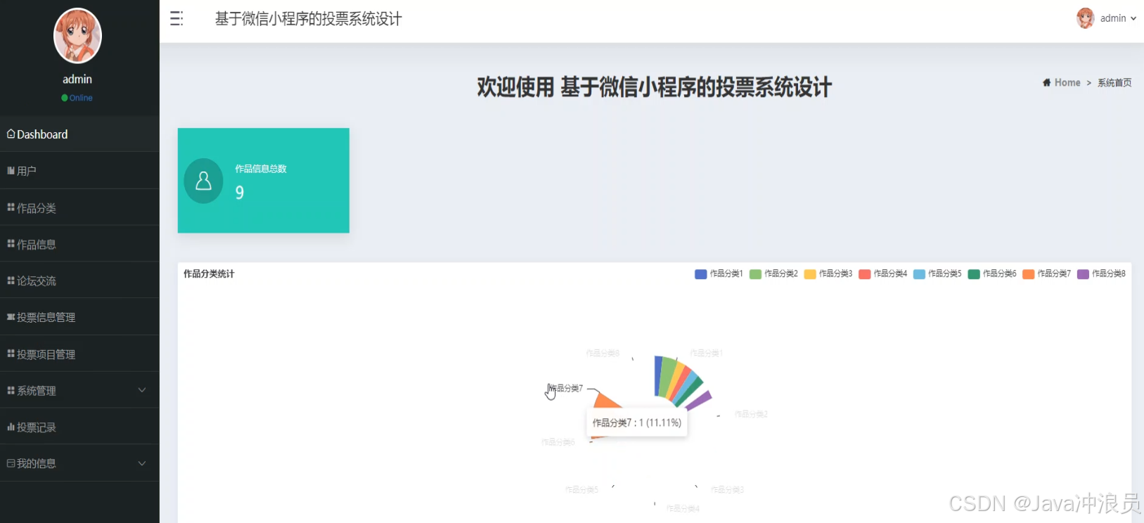 基于springboot的在线投票系统的设计和实现源码lw调试文档基于springboot 框架的在线投票系统设计与实现 Csdn博客