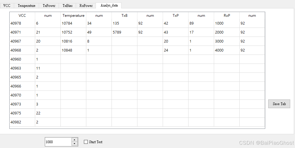 关于QTableView遇到的问题_qtablewidget更新表格数据值-CSDN博客