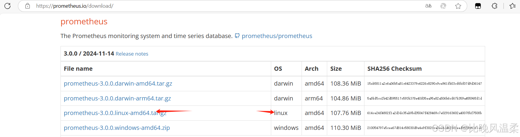 SpringBoot集成Prometheus和Grafana 实现监控_springboot prometheus grafana-CSDN博客