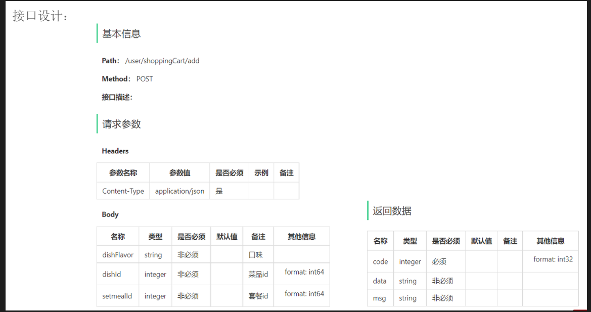 苍穹外卖-Day6-CSDN博客