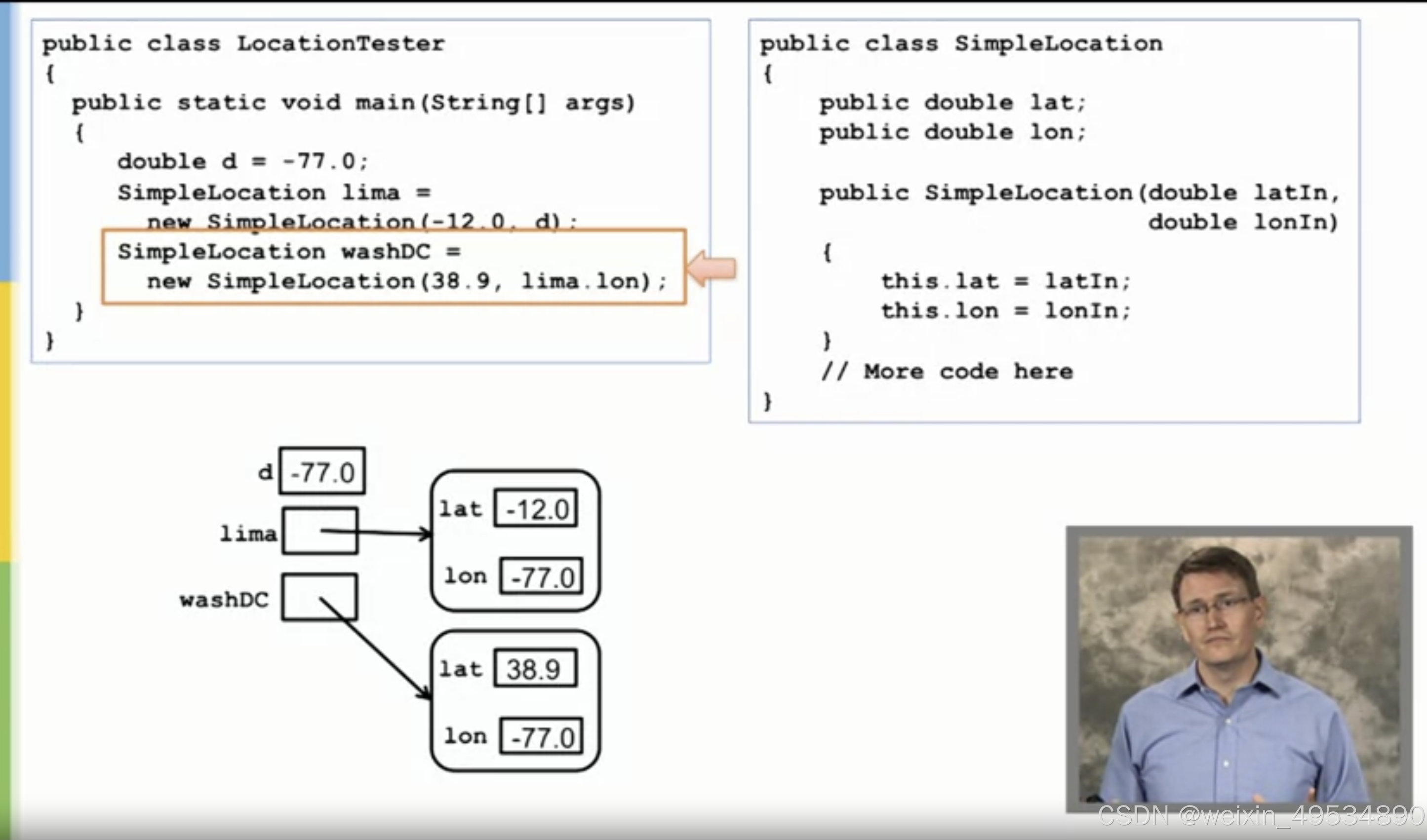 2024年11月09号Drawing Memory Models Review 1-CSDN博客