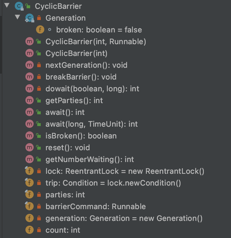 【Java并发编程】循环屏障CyclicBarrier详解-CSDN博客