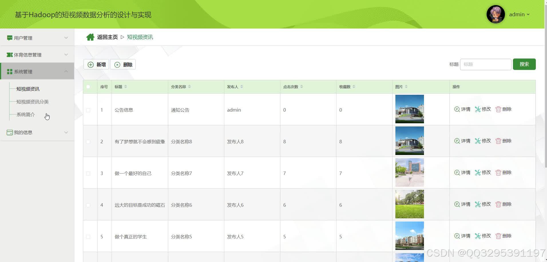 基于python+django的Hadoop的短视频数据分析的设计与实现_python数据分析视频-CSDN博客