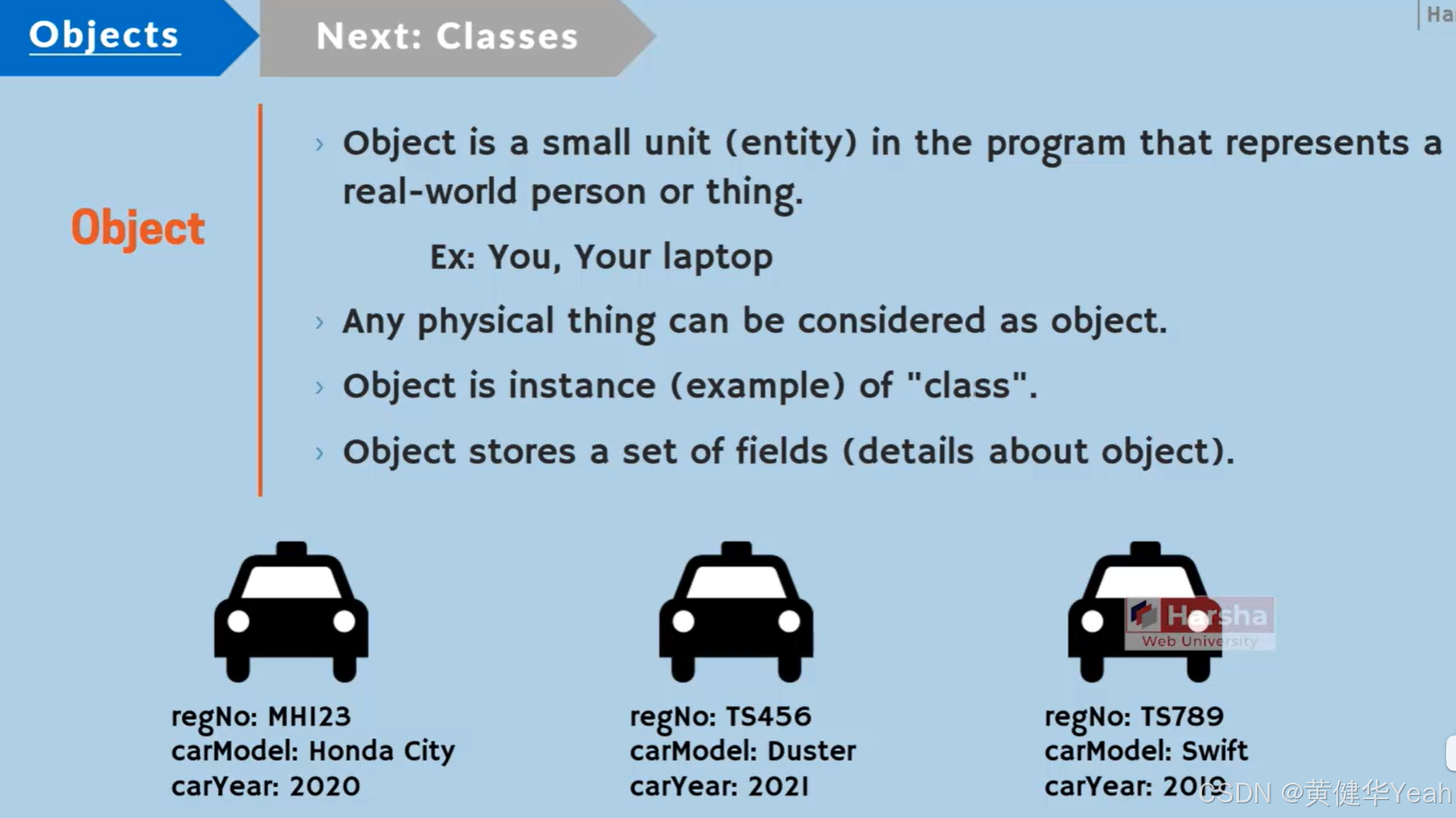 009 Introducing Object, Class, Fields and Methods-CSDN博客