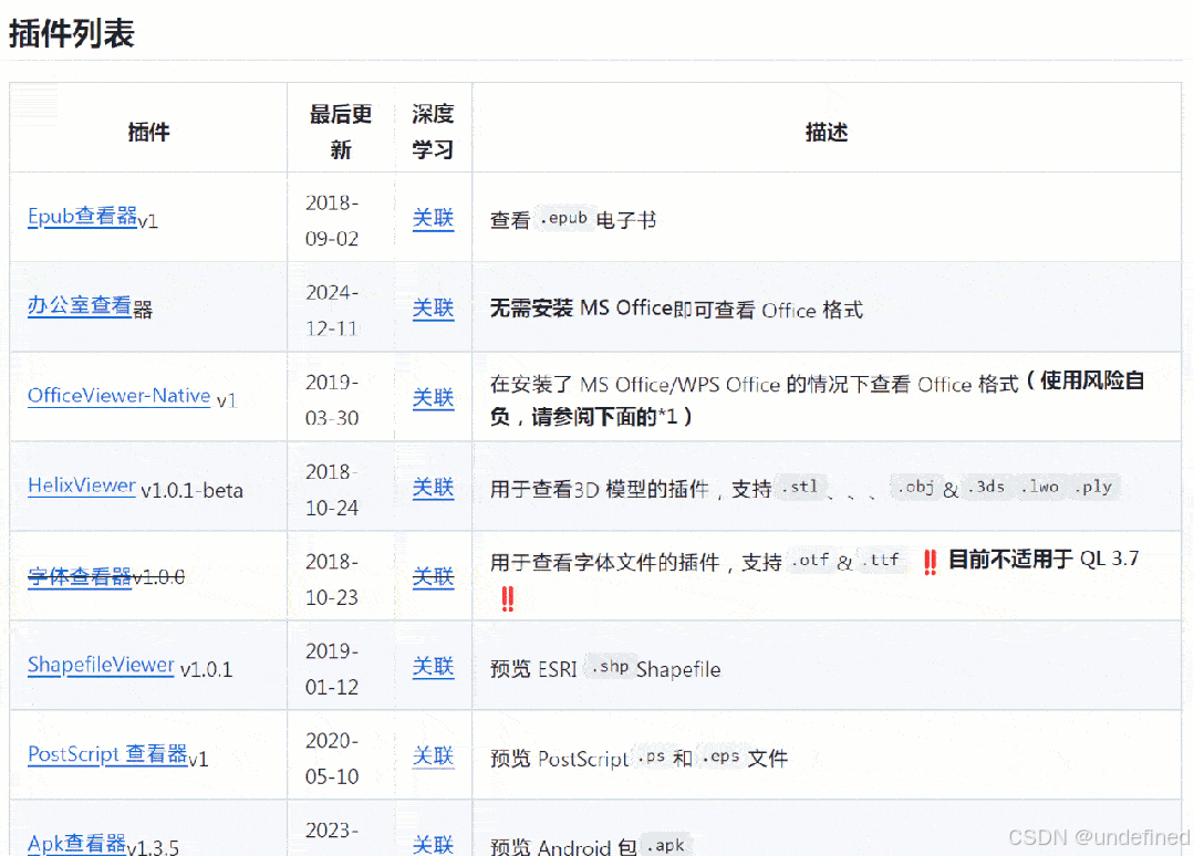 QuickLook：Windows 开源快速预览，空格键预览插件扩展工具_quicklook插件下载-CSDN博客
