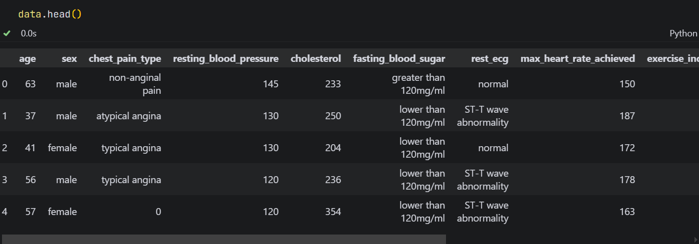 Python训练营day7-CSDN博客