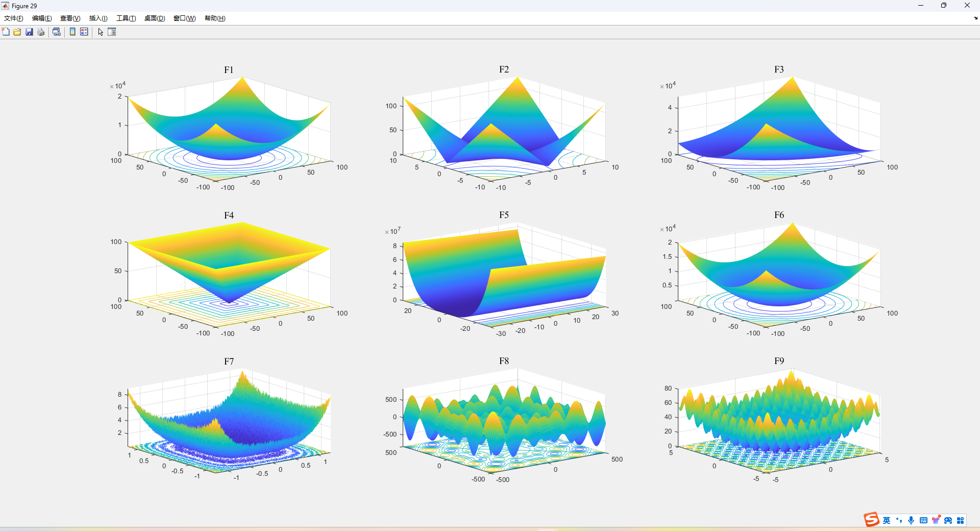 【创新SCI算法】AAMCWOA融合模拟退火和自适应变异的混沌鲸鱼优化算法研究（Matlab代码实现）-CSDN博客