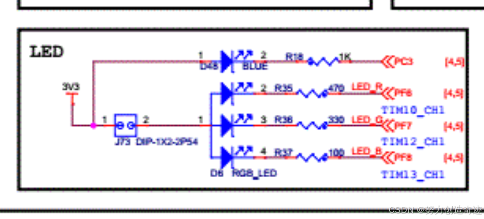 基于STM32F407ZGT6点亮LED灯以及STM32CUBEMX使用-CSDN博客
