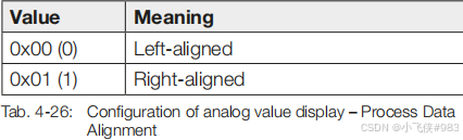 BALLUFF巴鲁夫通讯模块配置操作流程_巴鲁夫模块配置教程-CSDN博客