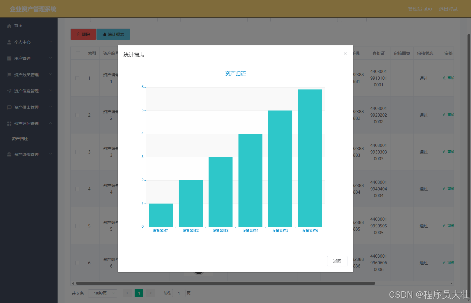 Java毕业设计——springboot117基于springboot的企业资产管理系统 Csdn博客