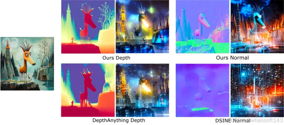 扩散模型~合集6_tfmq-dm-CSDN博客