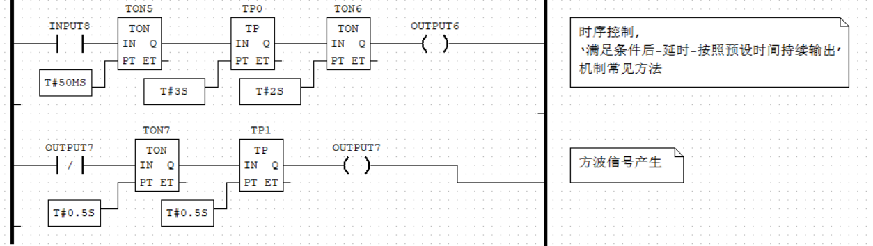 {PLC,IOT}＞ESP32 基础教程 ——输入输出和标准功能块-CSDN博客