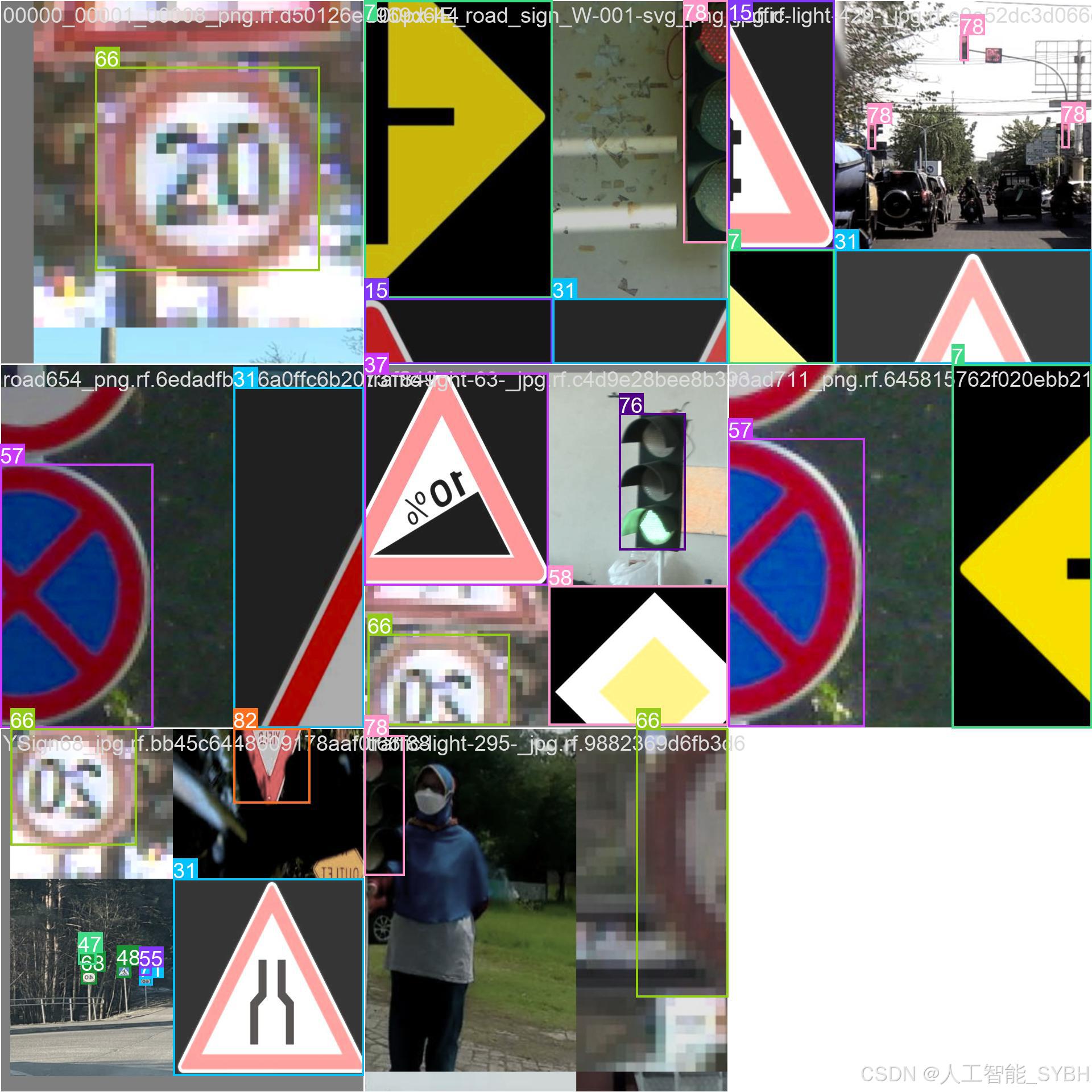 基于深度学习的交通标志检测系统（YOLOv10+YOLO数据集+UI界面+Python项目+模型）_ridderzuring-CSDN博客