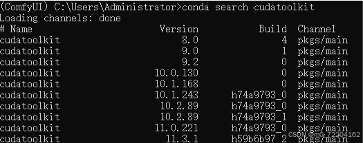 windows安装cuda、cudnn、pytorch（gpu版）_conda cudatoolkit 12-CSDN博客