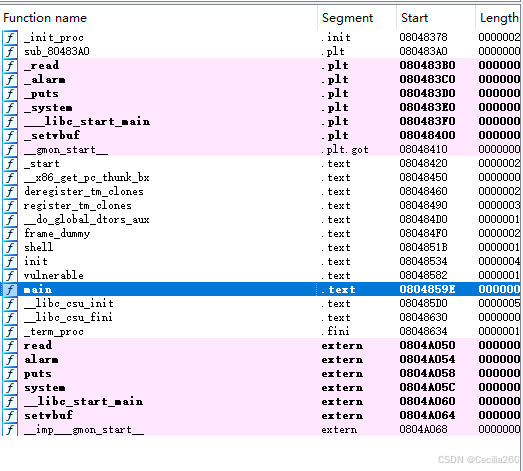 BUUCTF】wustctf2020_getshell 1（自留用）_buuctf getshell pwn-CSDN博客