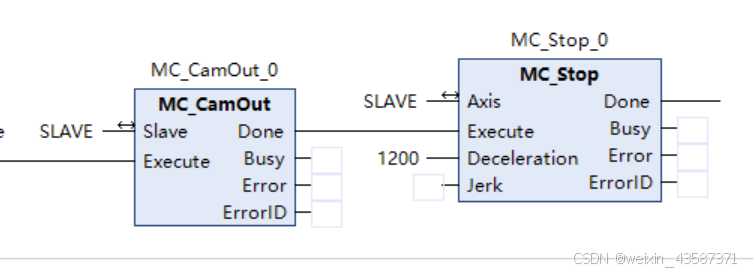 Codesys电子凸轮用MC_Phasing作相位调整_codesys相位偏移-CSDN博客