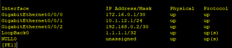 HCIP-MPLS实验复现-CSDN博客