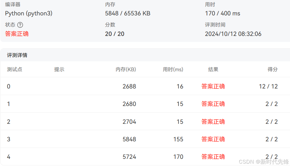 【PAT_Python解】1093 字符串A+B-CSDN博客