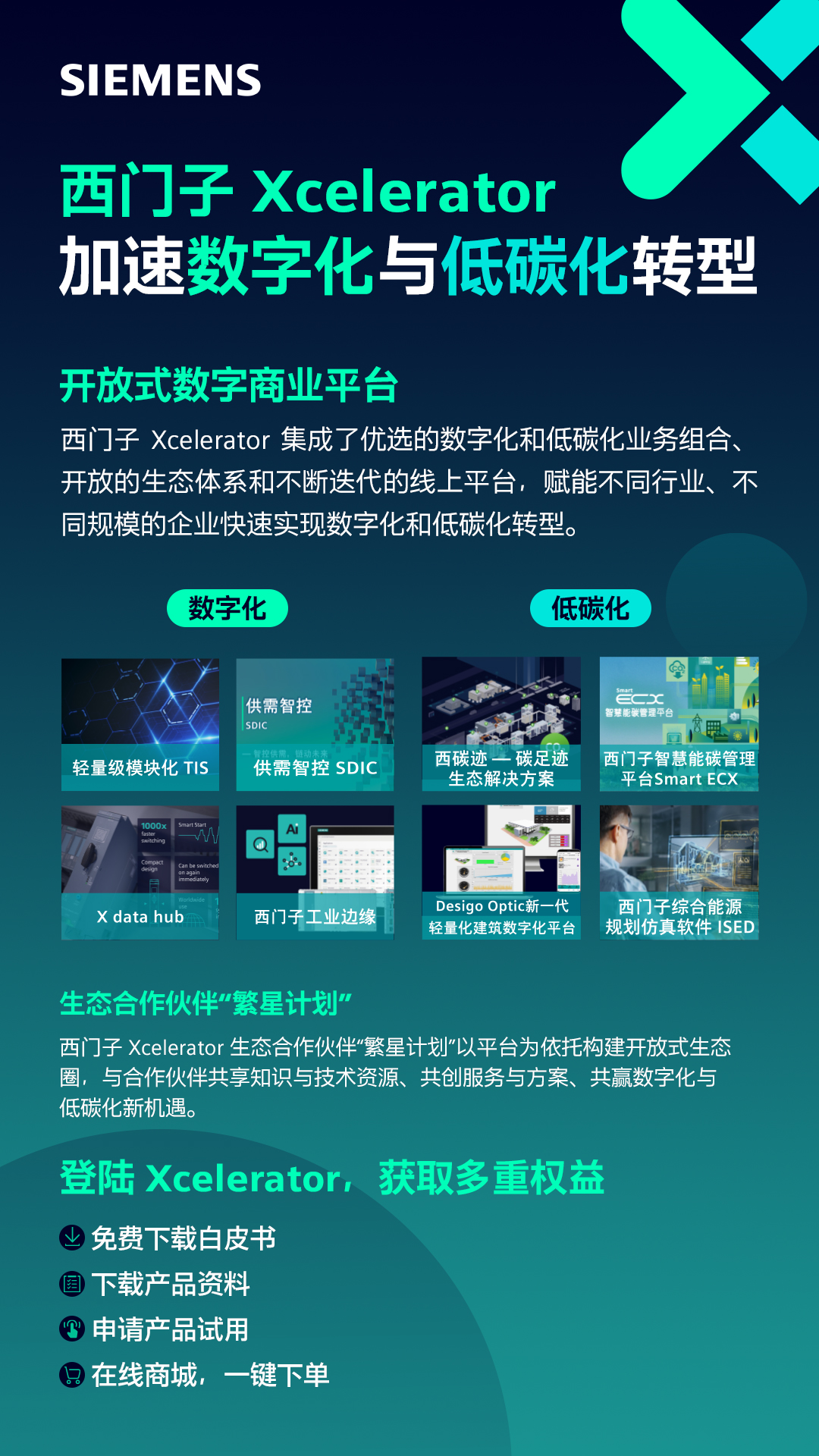 揭秘西企业数字化+低碳化转型“工具箱”：西门子Xcelerator-CSDN博客