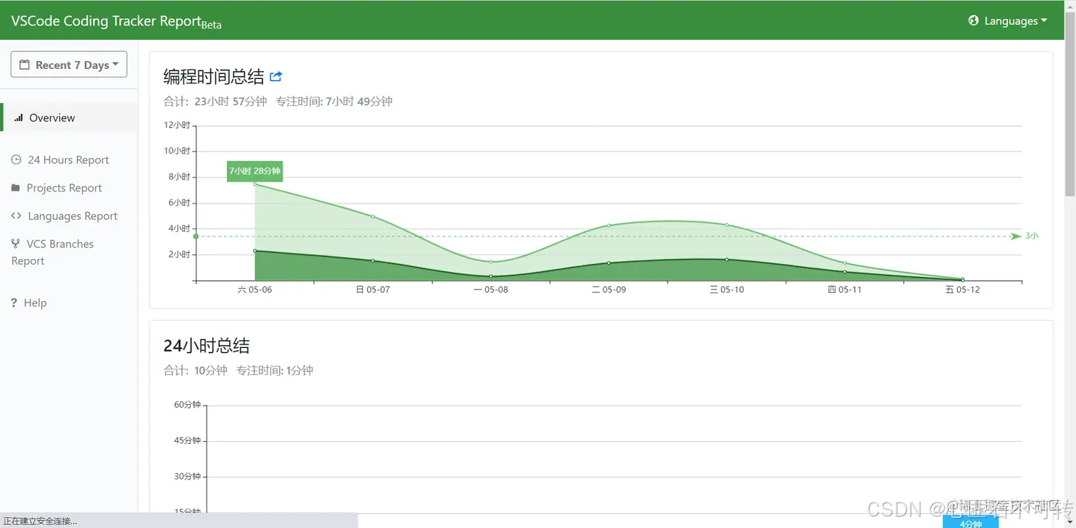 VS Code必备插件神器_vscode插件-CSDN博客