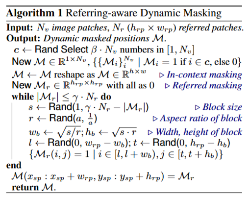 OneRef论文精读_oneref: unified one-tower expression grounding and-CSDN博客