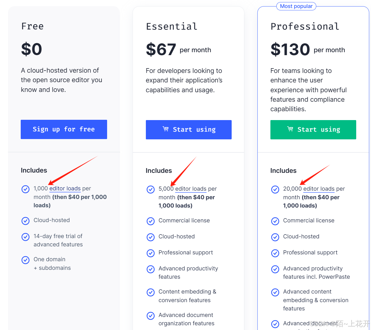 vue3中tinymce5.1.1基础配置、使用api-key、上传图片、自定义按钮，以及付费情况_tinymce apikey-CSDN博客