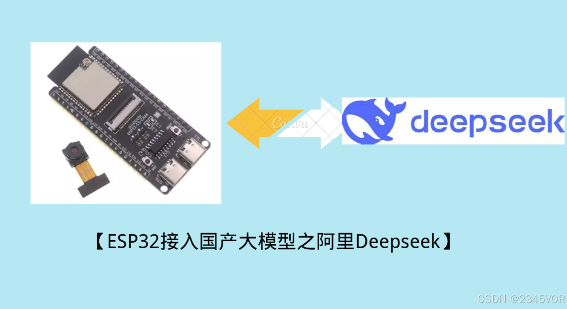 【ESP32接入国产大模型之阿里Deepseek】_esp32接入deepseek-CSDN博客