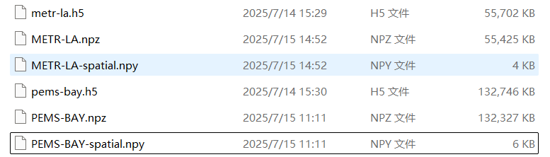 STGNN交通流预测代码复现全过程_metr-la数据集下载-CSDN博客