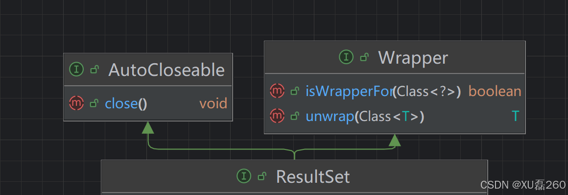 深入理解 ResultSet（结果集）_java resultset-CSDN博客
