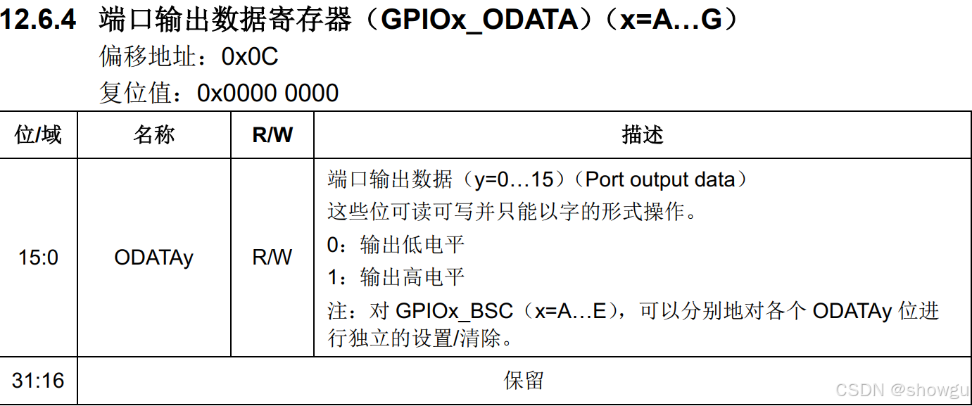 1. APM32-GPIO-流水灯_apm单片机怎么使能引脚-CSDN博客