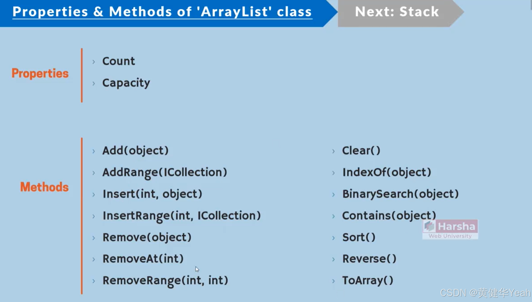 178 ArrayList-CSDN博客