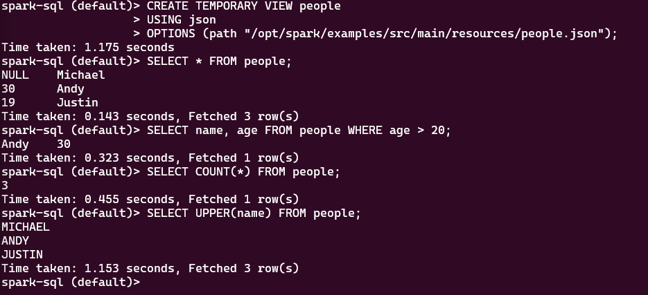 基于 Docker 的 Apache Spark 4.0.0 环境搭建与sparksql的使用教程_docker 4.0使用教程-CSDN博客