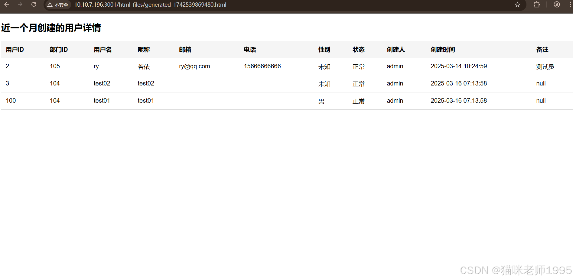 本地部署使用deepSeek自己生成sql 自动连接mysql自动执行sql得到结果后生成大屏统计表教程一气呵成 后续使用无需一行代码 _mysql_猫咪老师1995-DeepSeek技术社区