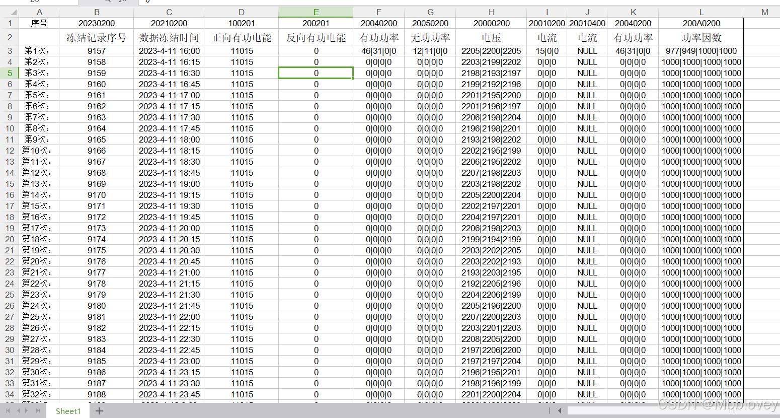 国网698.45通讯协议数据抄读软件_载波手操器抄表698报文-CSDN博客